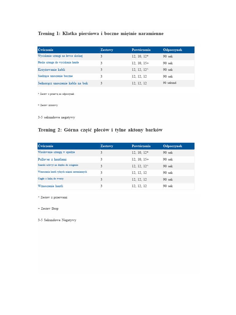 Trening 1 - Plan Tabata | PDF