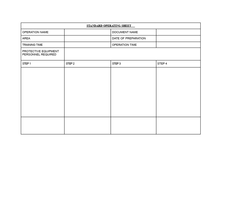 Standard Operating Procedure Template | PDF