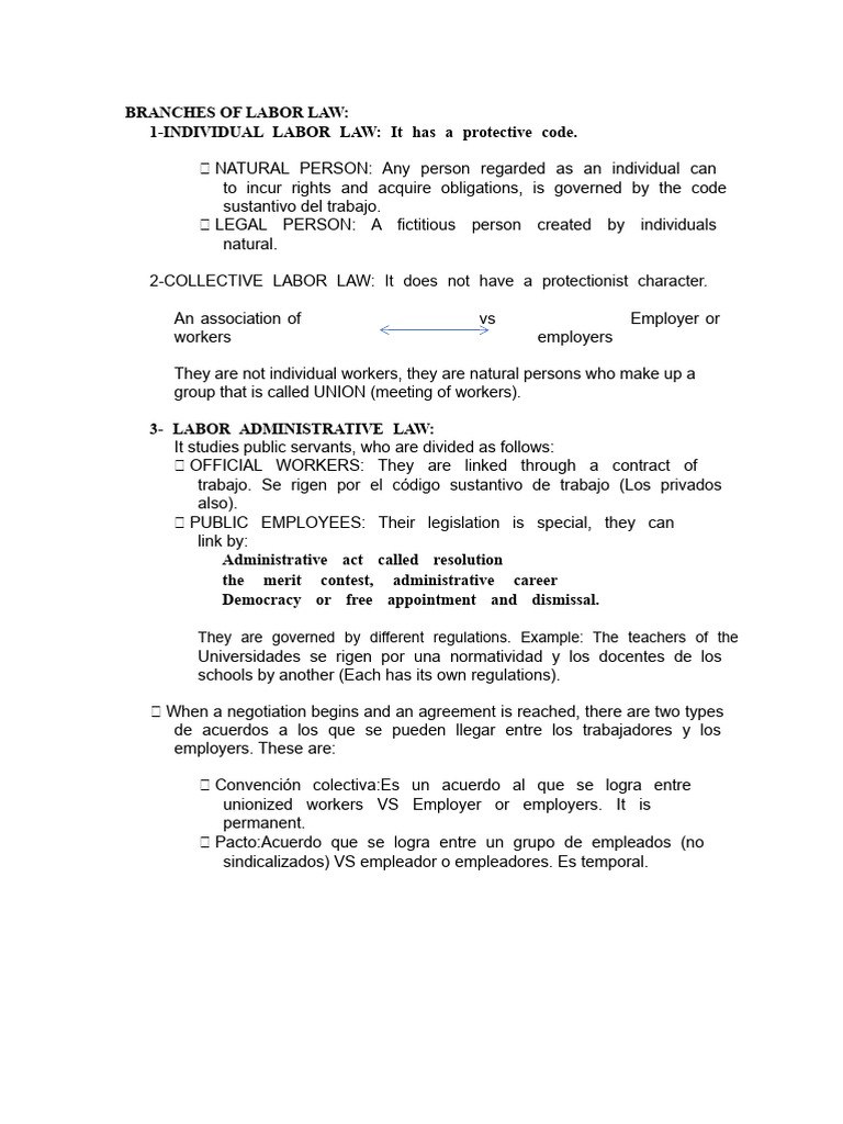 Branches of Labor Law | PDF | Labour Law | Employment