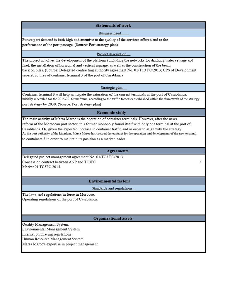 Construction Project Charter / Charte de Projet de Construction | PDF ...
