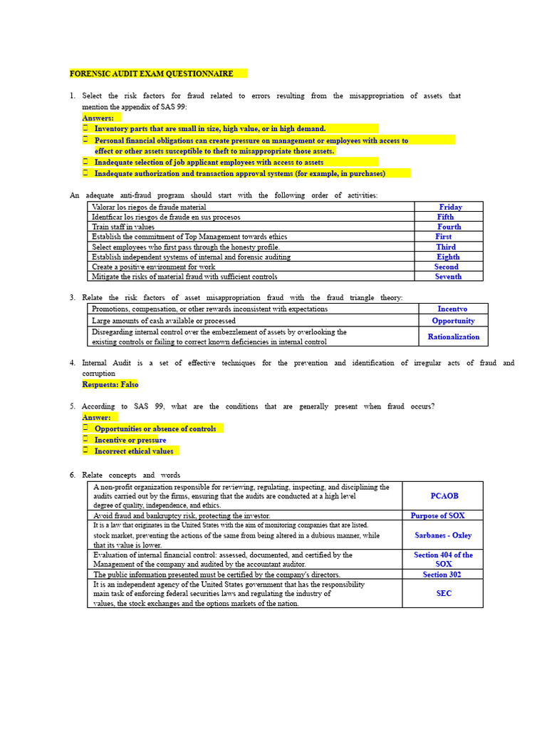 Question Bank - Forensic Audit | PDF | Audit | Sarbanes–Oxley Act
