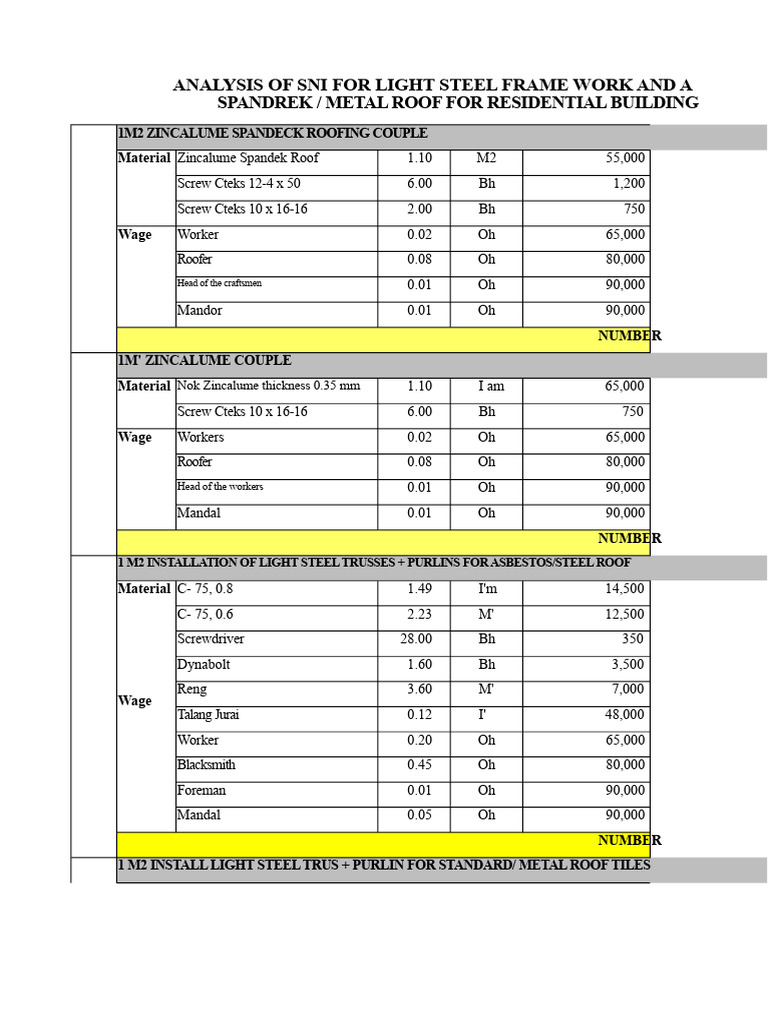 Analysis SNI 2010 for Light Steel Frames and Roofs (Autosaved) | PDF | Roof | Building Engineering