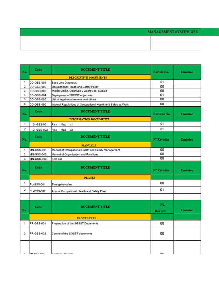 RE-GSS-01 Master Document List | PDF | Occupational Safety And Health ...