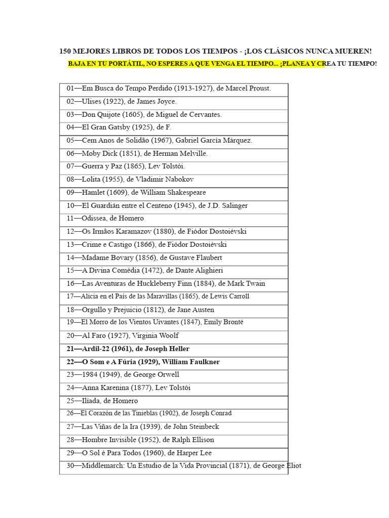 Los 150 Mejores Libros de Todos Los Tiempos | PDF | Novelas