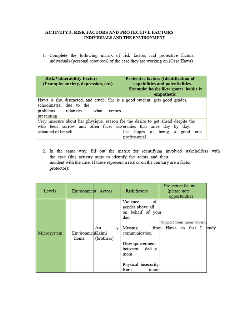 Activity 3. Individual and Environmental Risk Factors and Protective ...