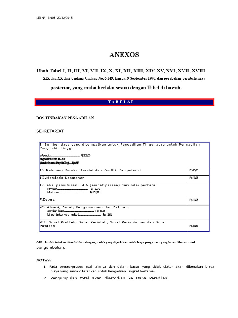 Tabel Biaya Terbaru TJPR | PDF