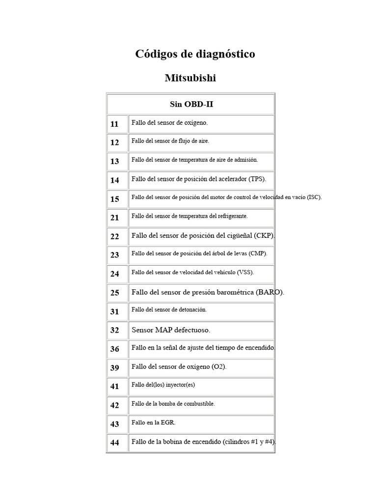 Código de Diagnóstico | PDF | Relé | Acelerador
