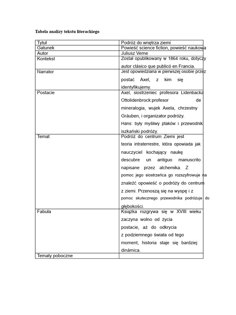 Tabela Analizy Dla Tekstu Literackiego | PDF