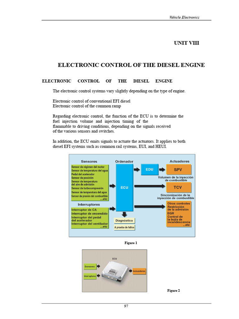 8 Electronic Control of The Diesel Engine | PDF | Throttle | Fuel Injection