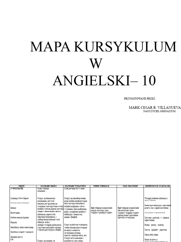 Mapa Programu Angielskiego 10 | PDF