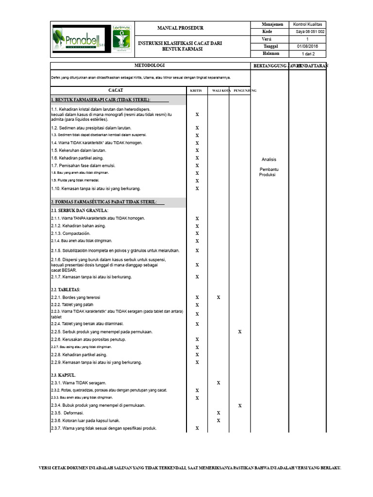 Klasifikasi Cacat Bentuk Farmasi | PDF