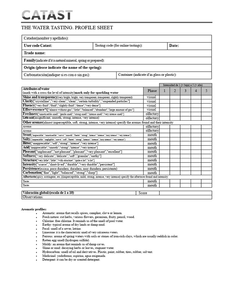Profile Sheet - Water Cataract | PDF | Odor | Water