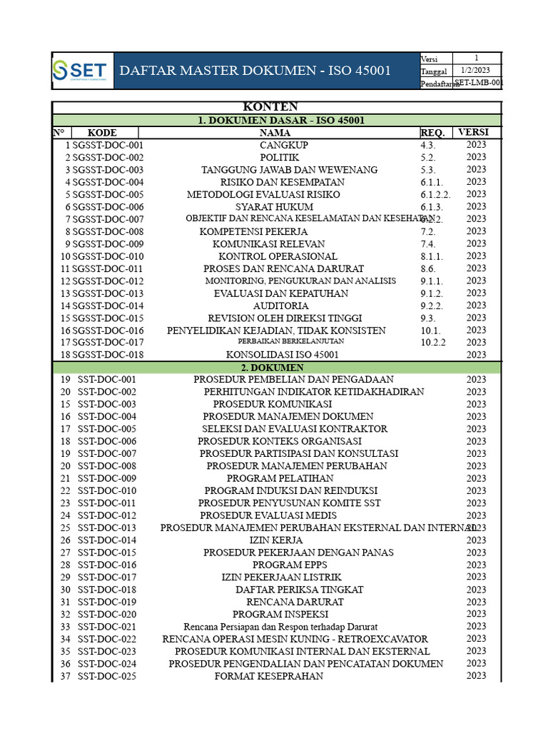 Daftar Induk - IsO 45001 | PDF