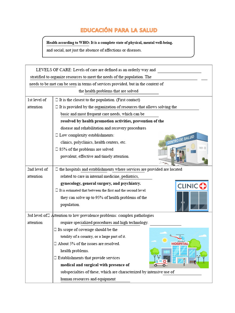 Aps Level of Attention Promotion Prevention | PDF | Preventive ...