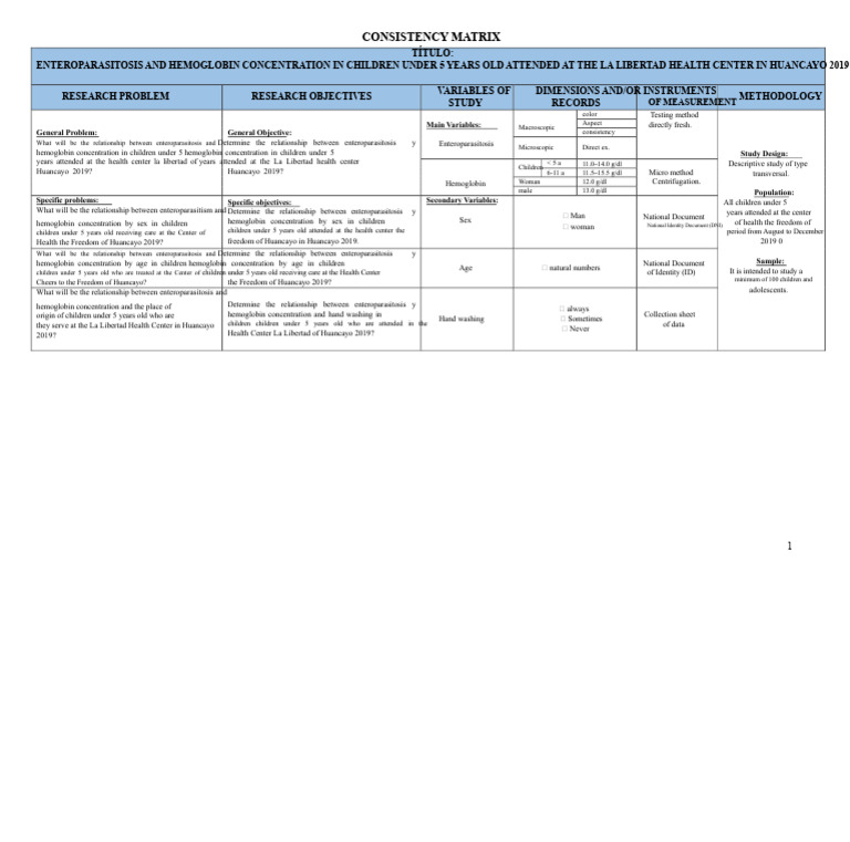 Consistency Matrix | PDF | Applied Mathematics