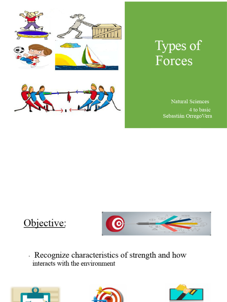 Types of Forces 4th Grade Science | PDF