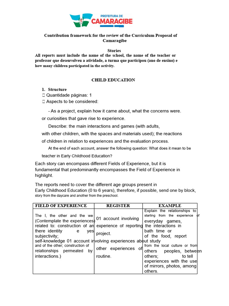 Contribution Framework For The Revision of The Curriculum Proposal of ...