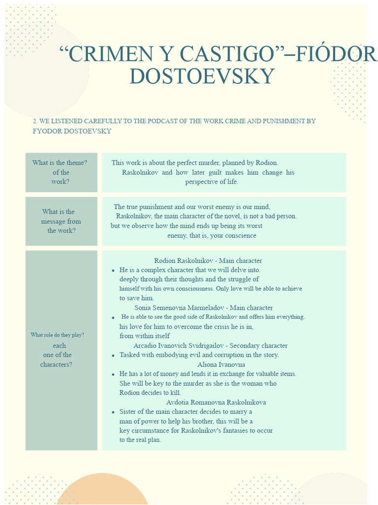 "Crime and Punishment" - Fyodor Dostoevsky | PDF | Crime And Punishment