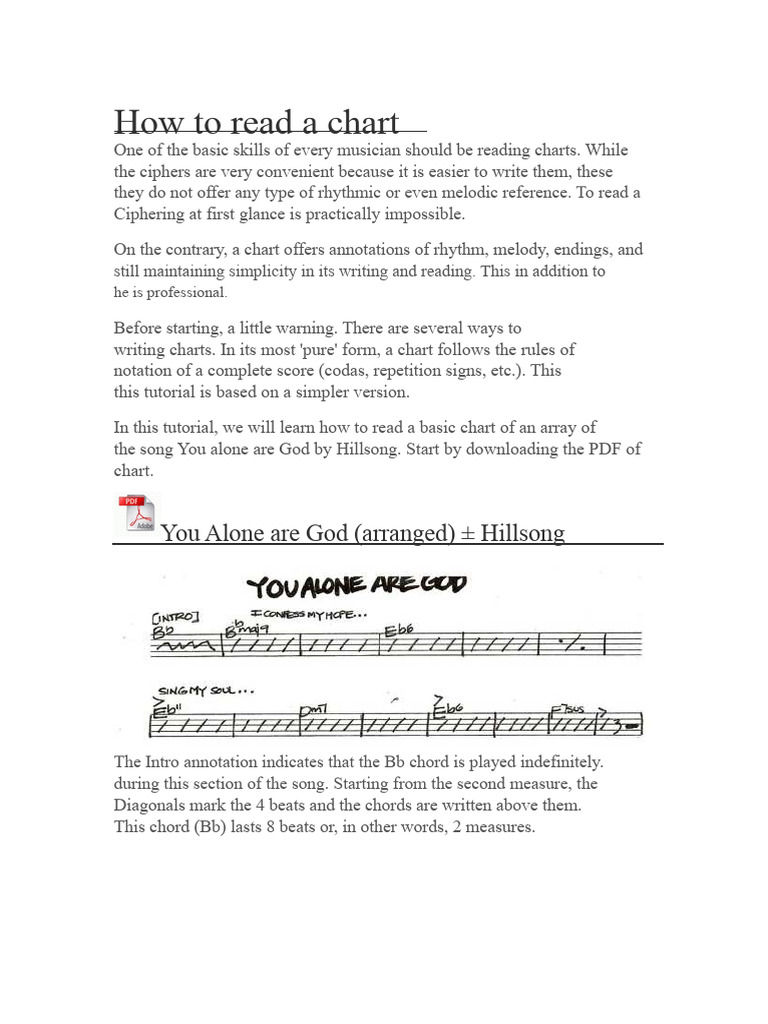 Reading Basic Music Charts Guide | PDF | Chord (Music) | Rhythm