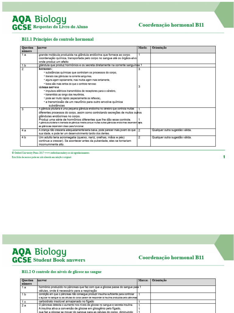 AQA GCSE Bio Combinar Fim Do Tópico B11 | PDF | Diabetes | Hormônio ...