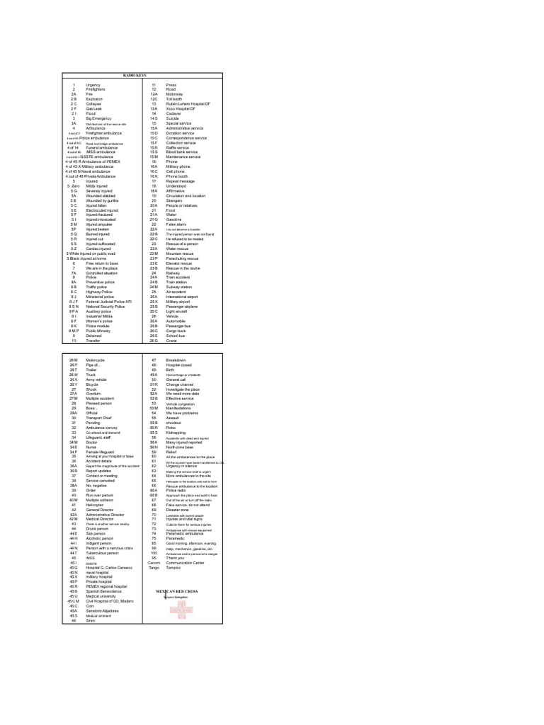 Keys | PDF | Ambulance | Transport