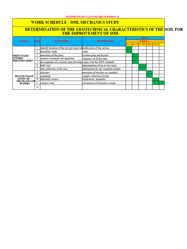 Soil Mechanics Work Schedule | PDF