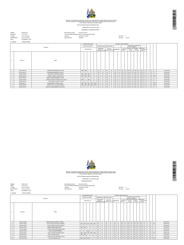 Final Quarter Frame | PDF | Neuroscience | Intelligence