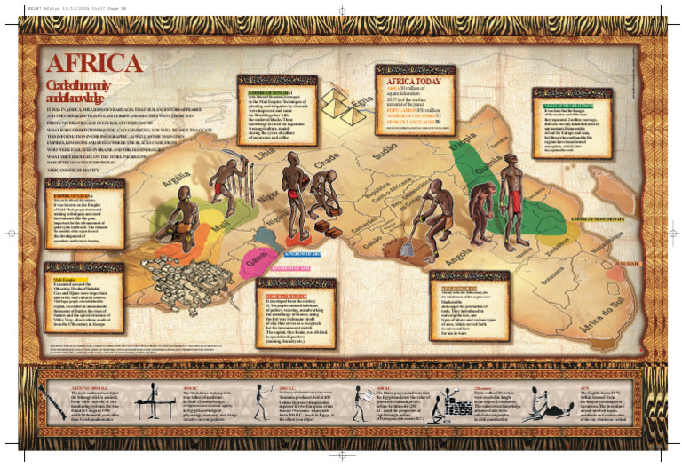 African Empires and Their Legacies | PDF | Africa