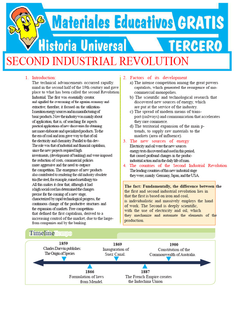 Second Industrial Revolution for Third Year of Secondary School | PDF ...