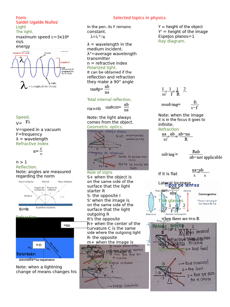 Form (Saidel Ugalde) | PDF | Refraction | Reflection (Physics)