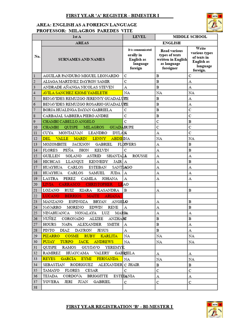 English Record - 1st Term | PDF