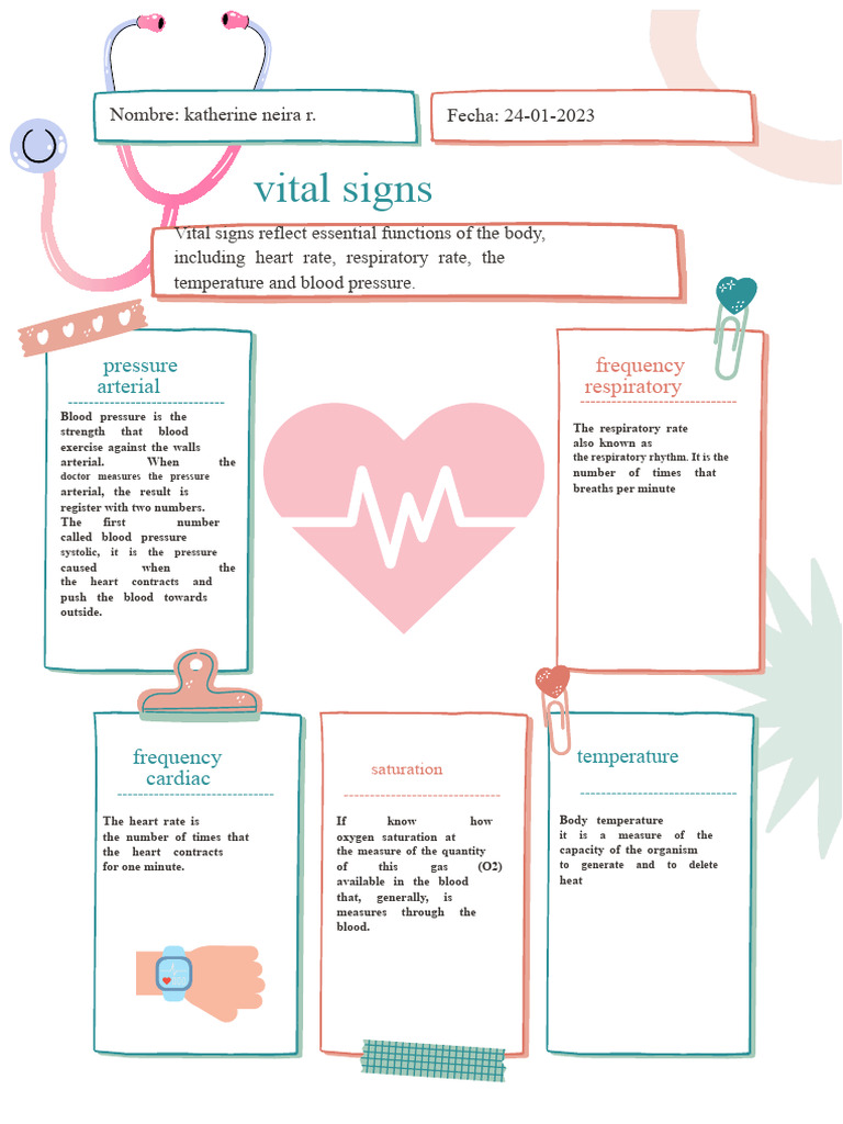 Vital Signs Notes | PDF