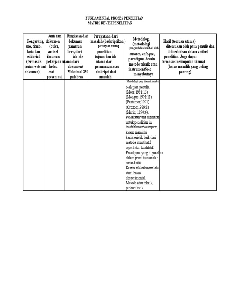 Matriks Penelitian | PDF