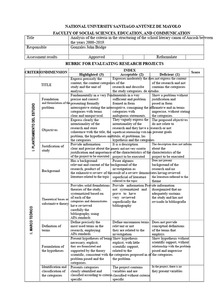 Rubric For Evaluation of Research Projects (Qualitative) | PDF ...