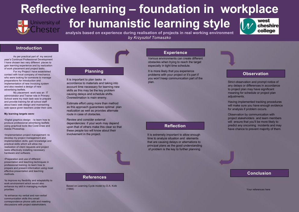Academic - poster.A1.CO5044.CPD.2010 2011.krzysztof - Tomaszko | PDF ...