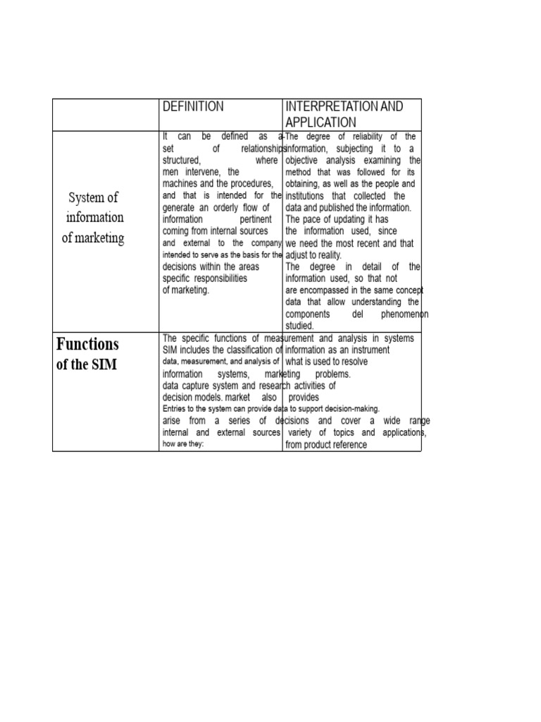 Synoptic Table | PDF | Data | Information
