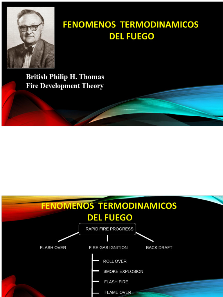 Thermodynamic Phenomena of Fire-2 | PDF | Fires | Combustion