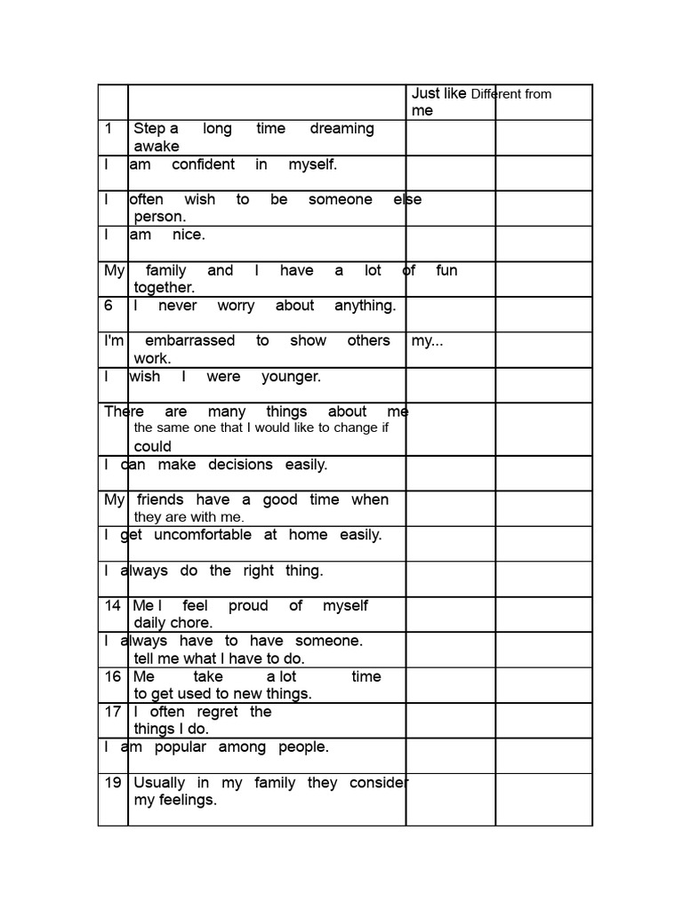 Coopersmith Self-Esteem Inventory | PDF | Self Esteem | Psychological ...
