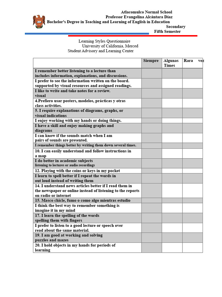 Questionnaire. Learning Styles | PDF | Learning Styles | Pedagogy