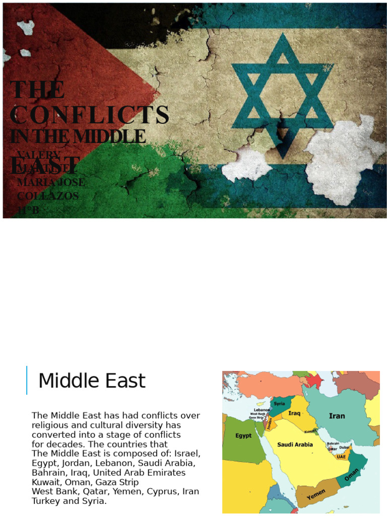 The Conflicts in The Middle East | PDF