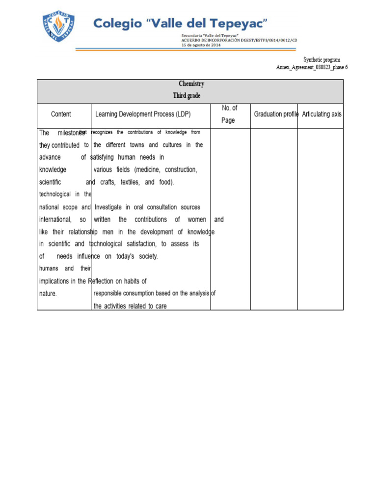 Chemistry Content and PDA | PDF | Periodic Table | Mixture