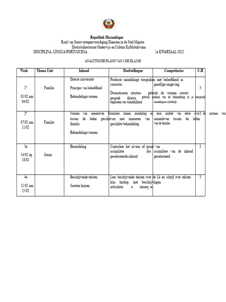 4e Klas - Analytisch Plan | PDF