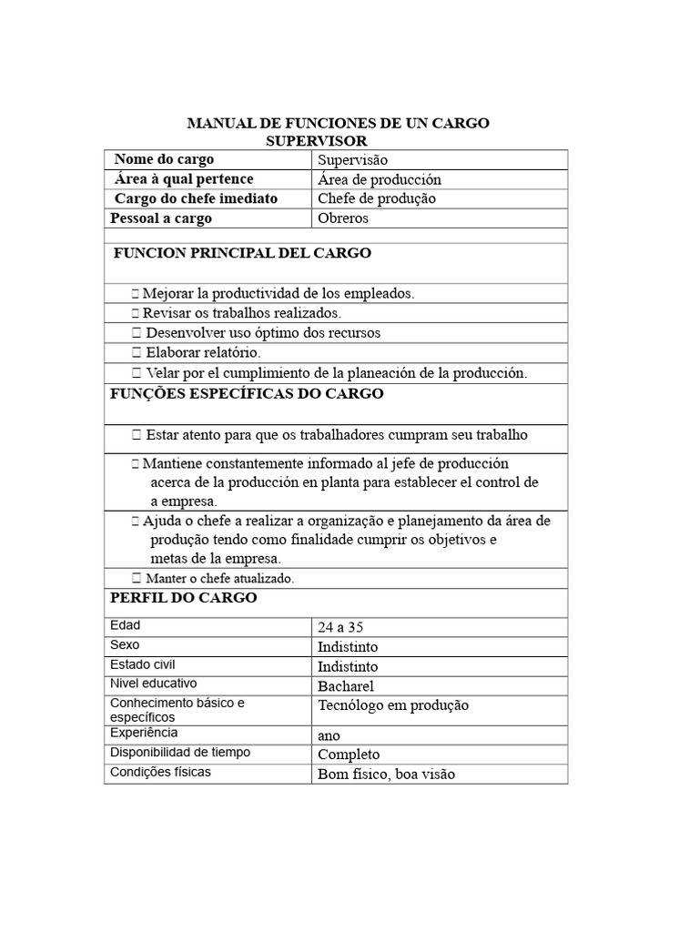Manual de Funcionamento 01 | PDF
