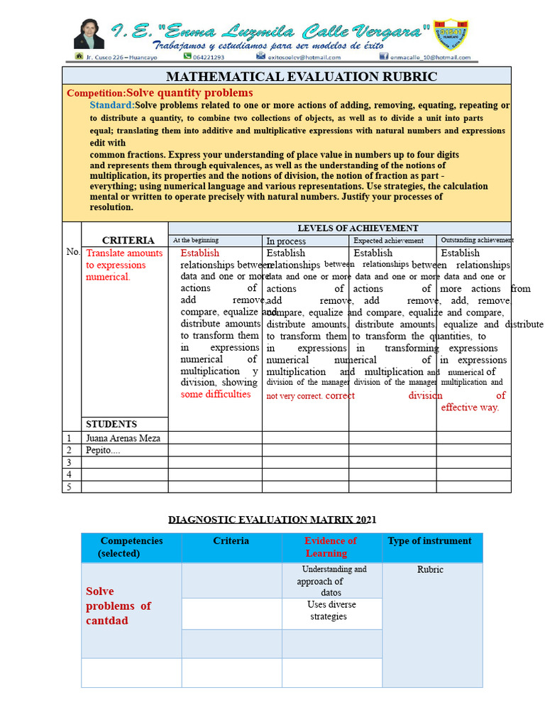 RUBRIC FOR MATHEMATICS ASSESSMENT | PDF | Multiplication | Mathematics