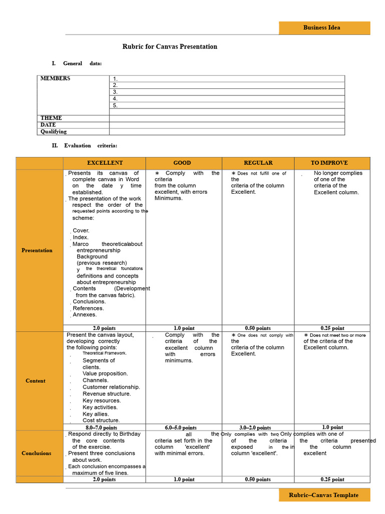 Evaluation Instrument - Rubric For Grading Canvas Canvas | PDF