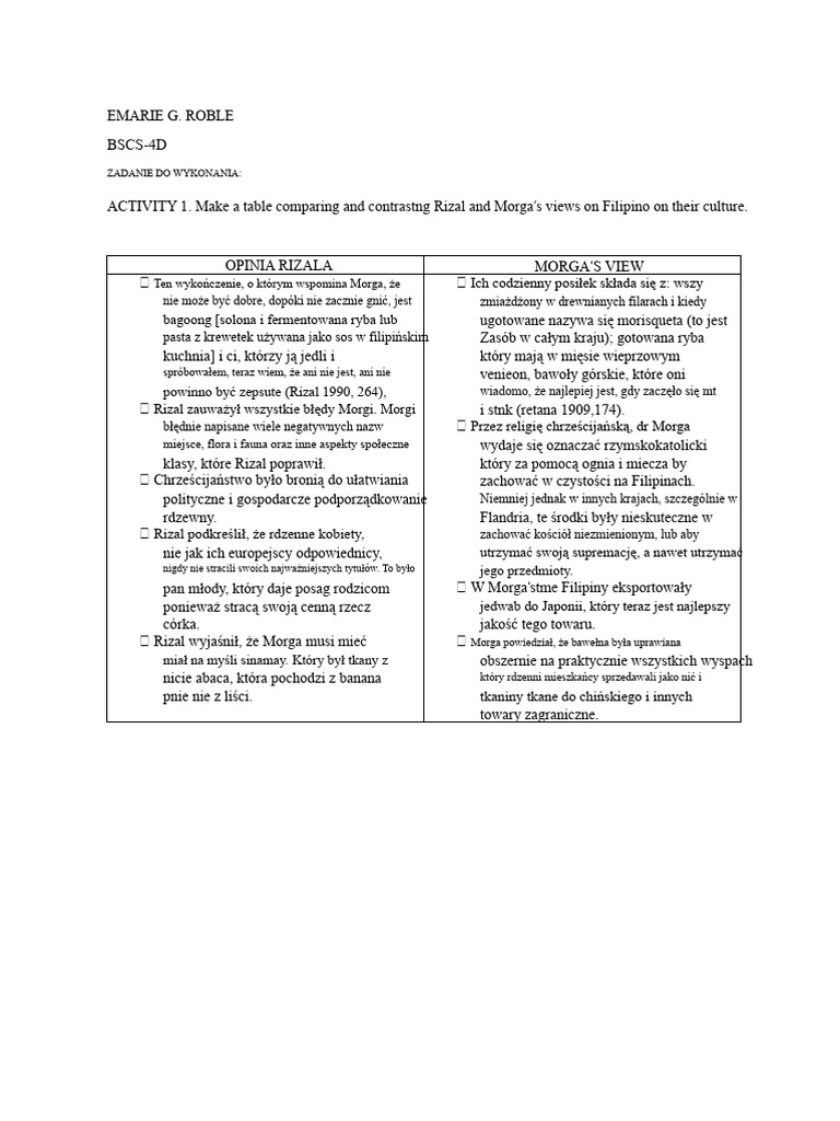 RIZAL I Morgan | PDF