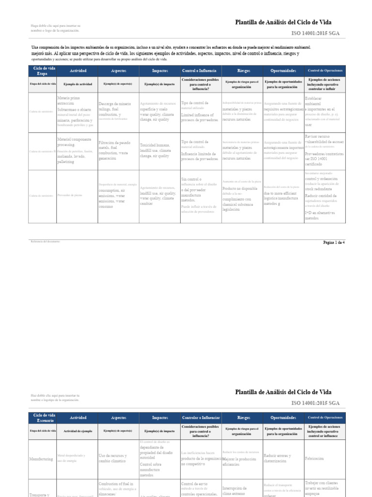 Plantilla de Análisis del Ciclo de Vida | PDF | Evaluación del ciclo de ...