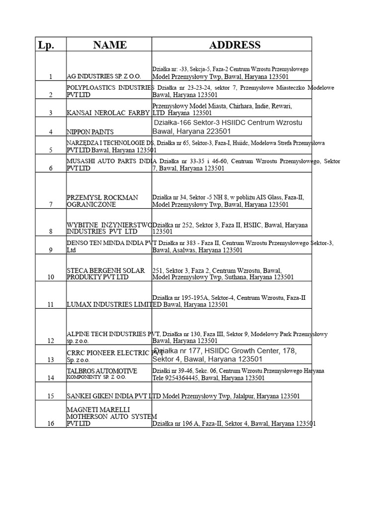 Nowy arkusz kalkulacyjny Microsoft Office Excel | PDF