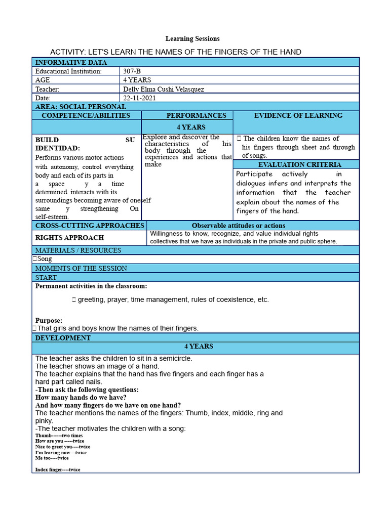 Learning Session 22-11-2021 | PDF | Hand | Finger