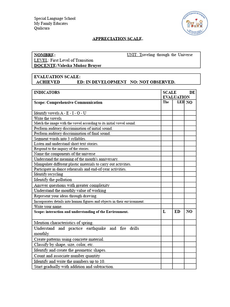 Appreciation Scale NT1 C | PDF | Communication | Human Communication